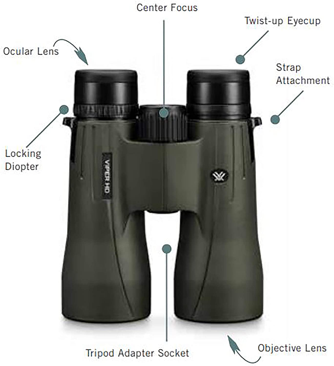 6 Best Vortex Hunting Binoculars (2023) - BinocularsDesk