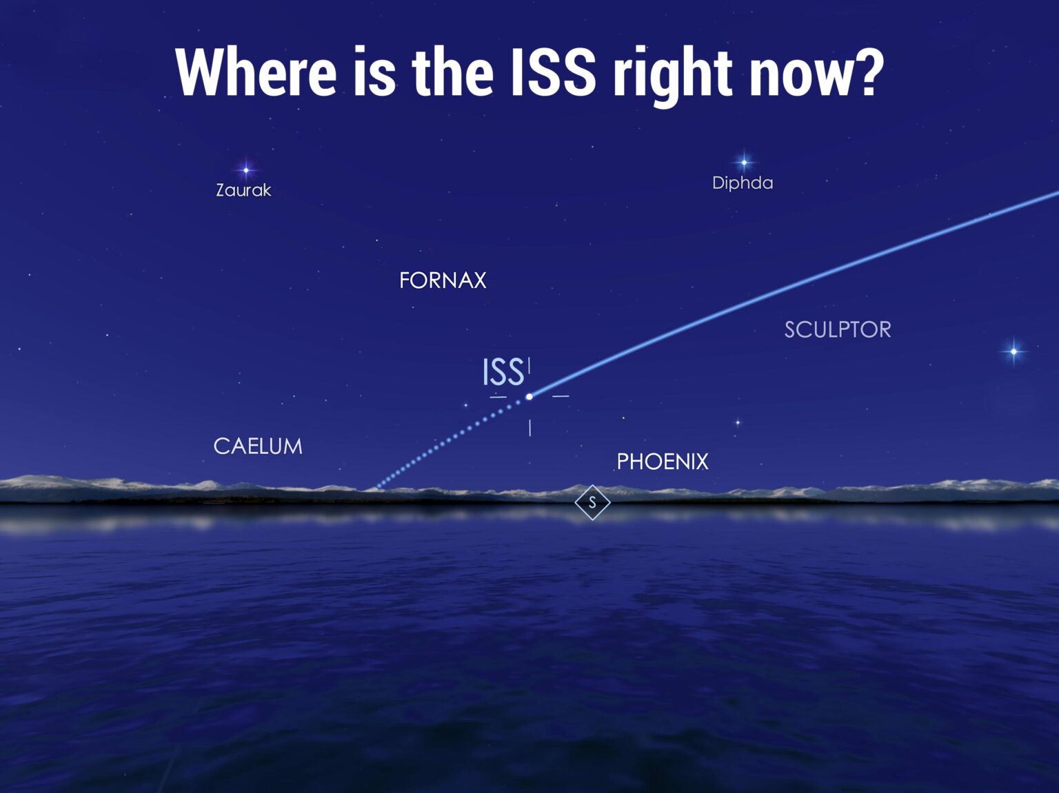 Can you see Satellites & ISS (International Space Station) with ...
