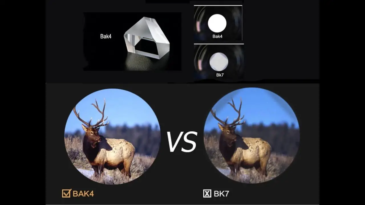 Prism Glass Types in Binoculars: BK7 vs. BAK4 (Compared) - BinocularsDesk